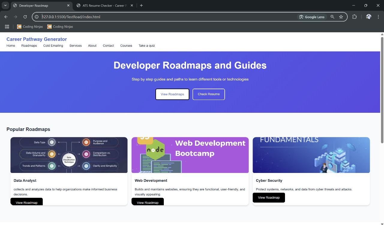 Khwaish Agarwal - Portfolio